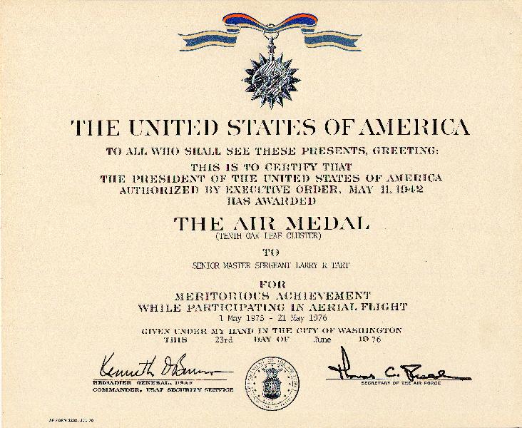 The Price of Vigilance